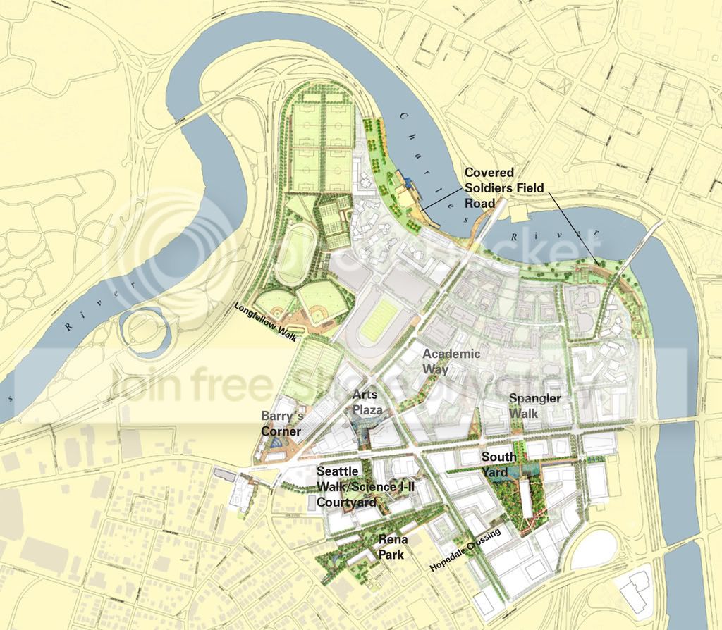 Harvard – Allston Campus | BHP Development